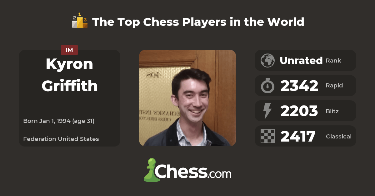 Kyron Griffith | Top Chess Players - Chess.com