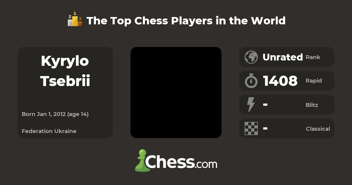 Kyrylo Tsebrii | Top Chess Players - Chess.com