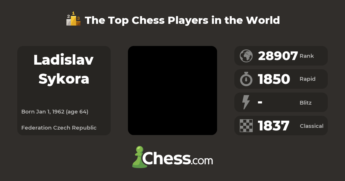 Ladislav Sykora | Top Chess Players - Chess.com
