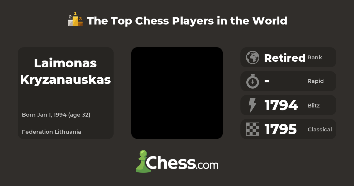 Laimonas Kryzanauskas | Top Chess Players - Chess.com