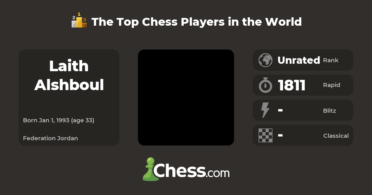 Laith Alshboul | Top Chess Players - Chess.com