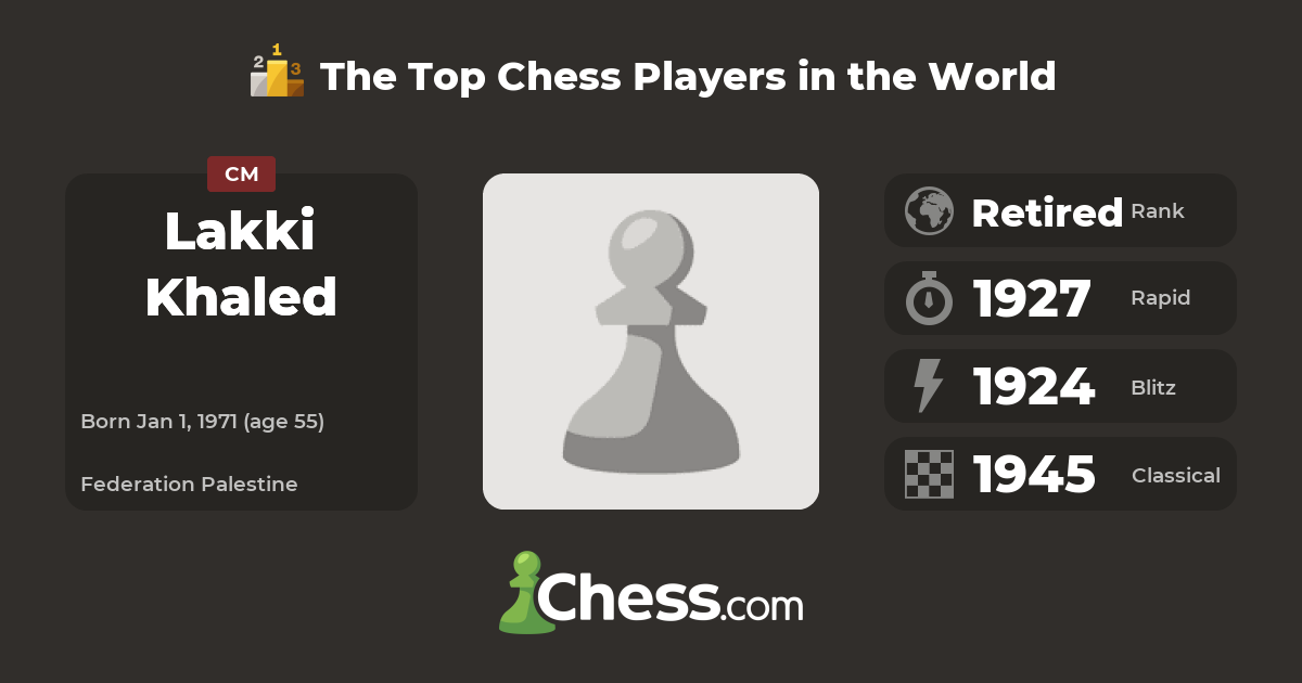 Lakki Khaled | Top Chess Players - Chess.com