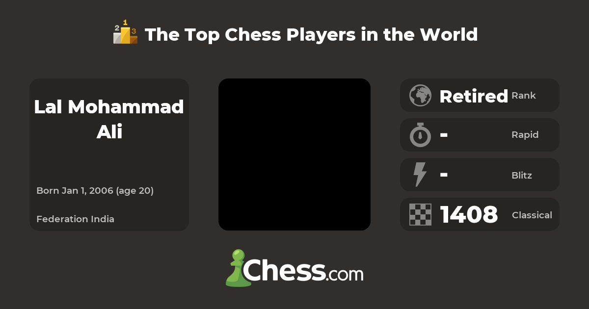 Lal Mohammad Ali | Top Chess Players - Chess.com