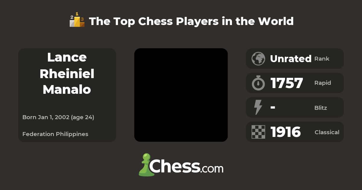 Lance Rheiniel Manalo | Top Chess Players - Chess.com