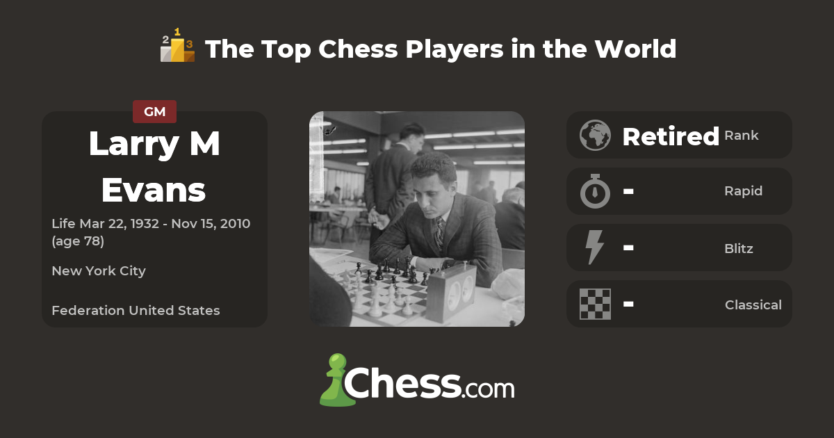 Larry Evans | Top Chess Players - Chess.com