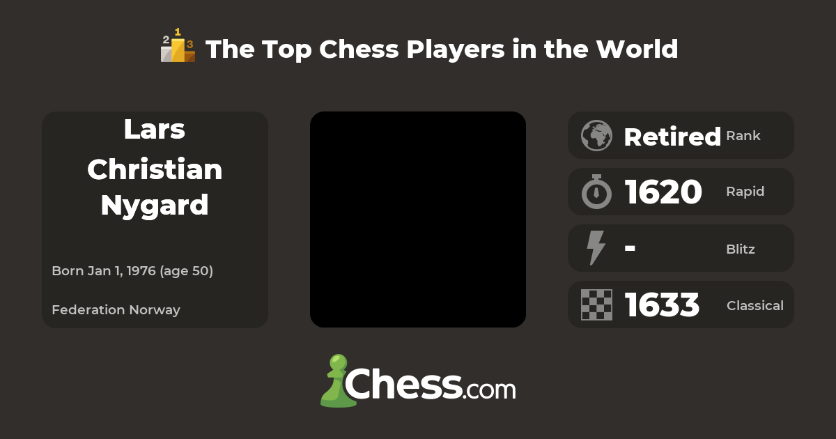 Lars Christian Nygard | Top Chess Players - Chess.com