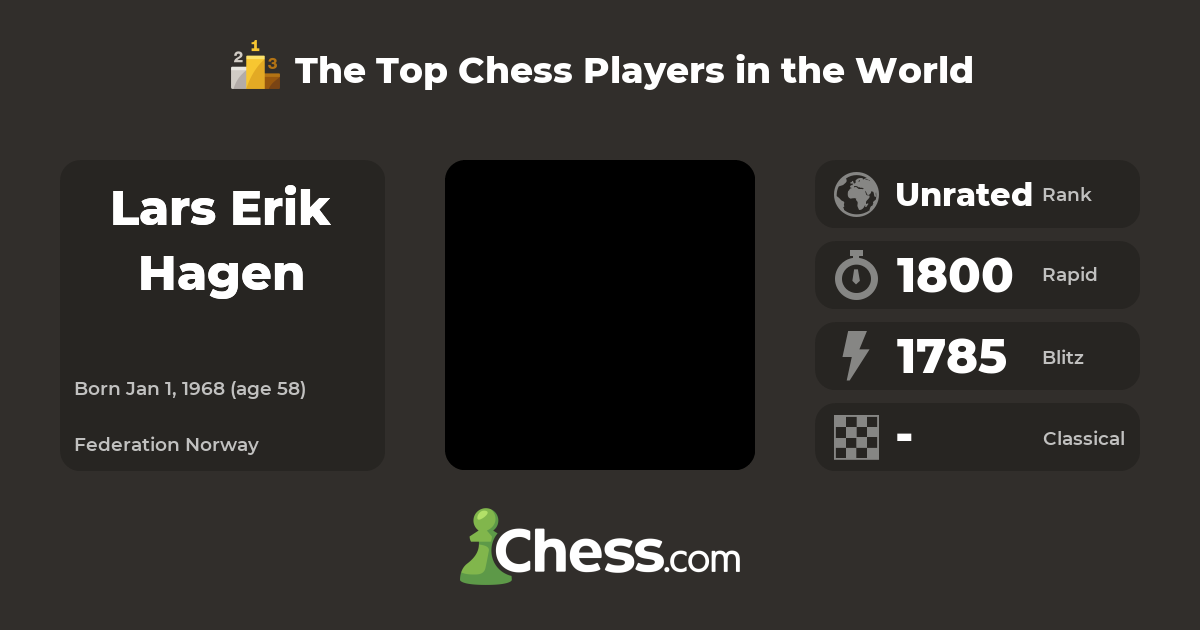 Lars Erik Hagen | Top Chess Players - Chess.com