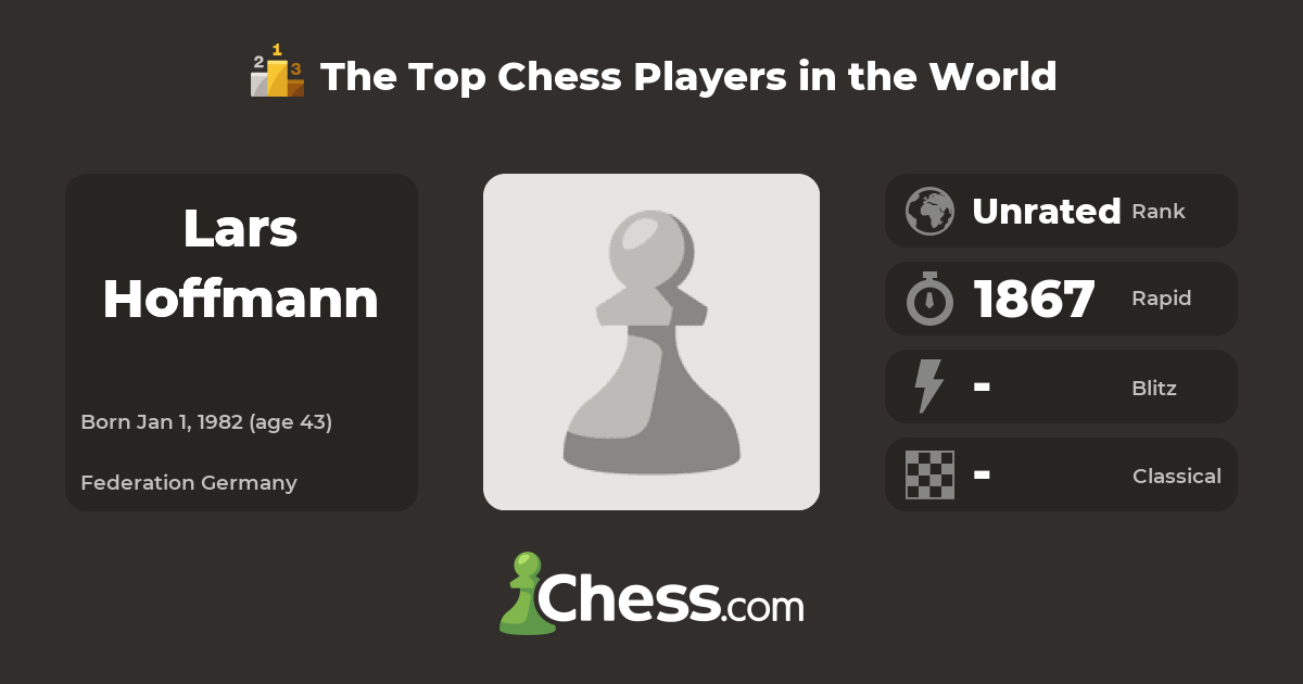 Lars Hoffmann | Top Chess Players - Chess.com