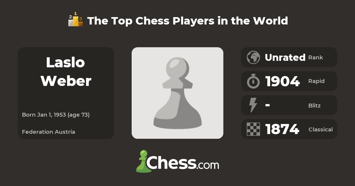 Laslo Weber | Top Chess Players - Chess.com
