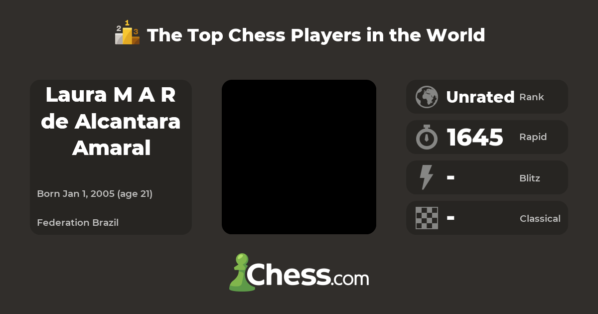 Laura M A R de Alcantara Amaral | Top Chess Players - Chess.com