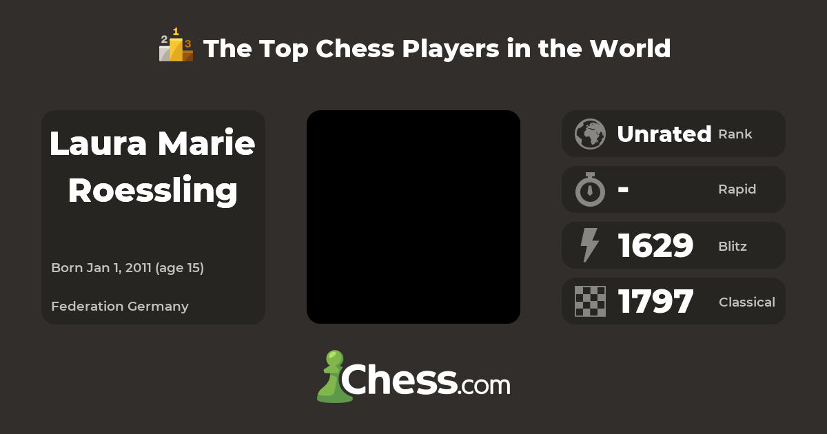 Laura Marie Roessling | Top Chess Players - Chess.com