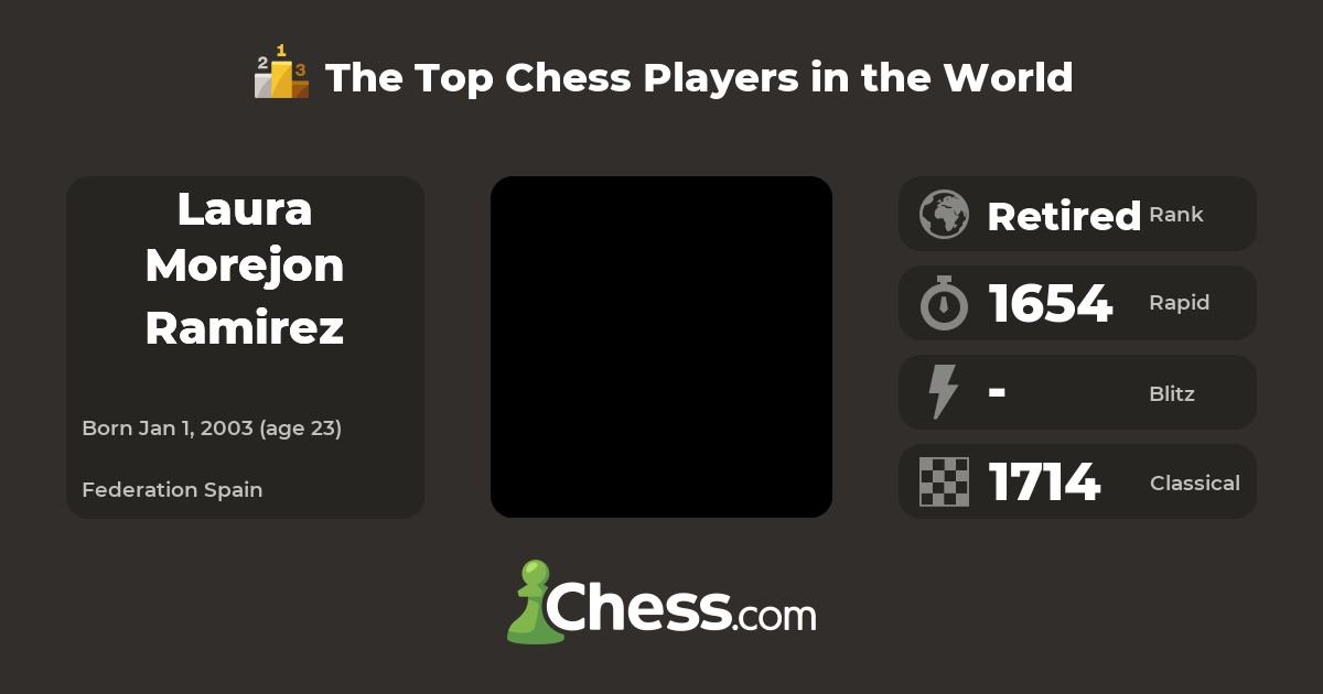 Laura Morejon Ramirez | Top Chess Players - Chess.com