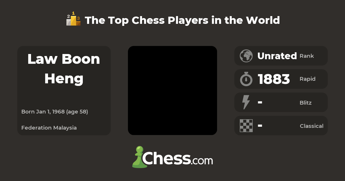 Law Boon Heng | Top Chess Players - Chess.com