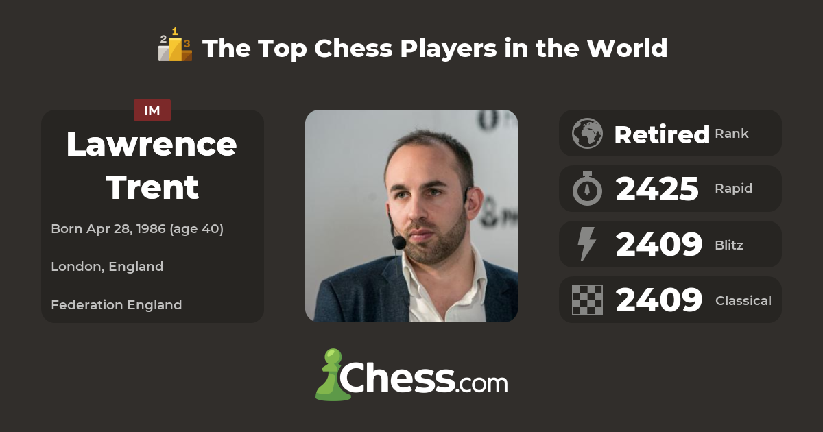 Lawrence Trent | Chess Celebrities - Chess.com