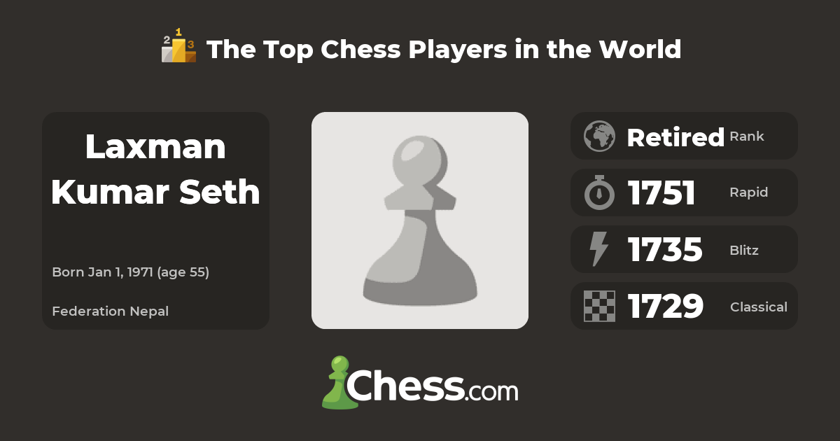 Laxman Kumar Seth | Top Chess Players - Chess.com