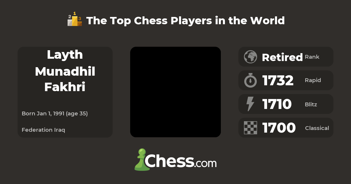 Layth Munadhil Fakhri | Top Chess Players - Chess.com