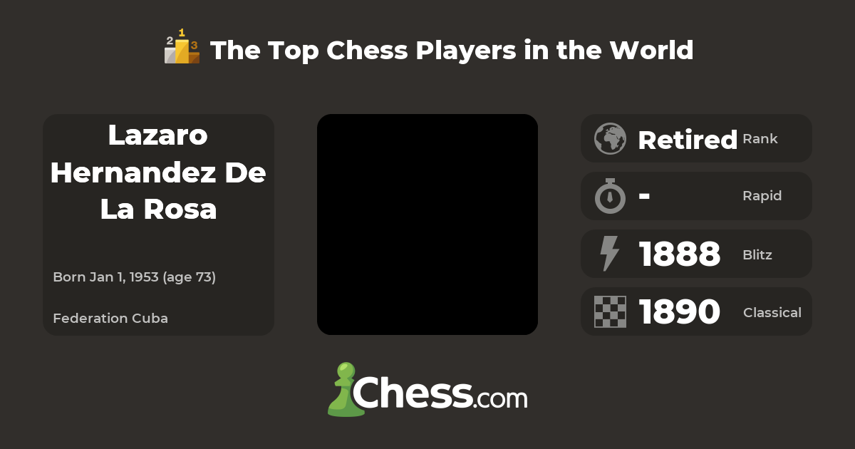 Lazaro Hernandez De La Rosa | Top Chess Players - Chess.com