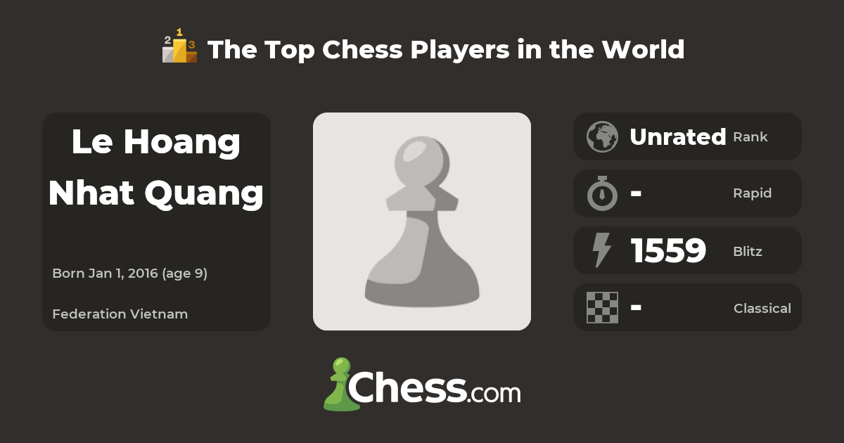 Le Hoang Nhat Quang | Top Chess Players - Chess.com