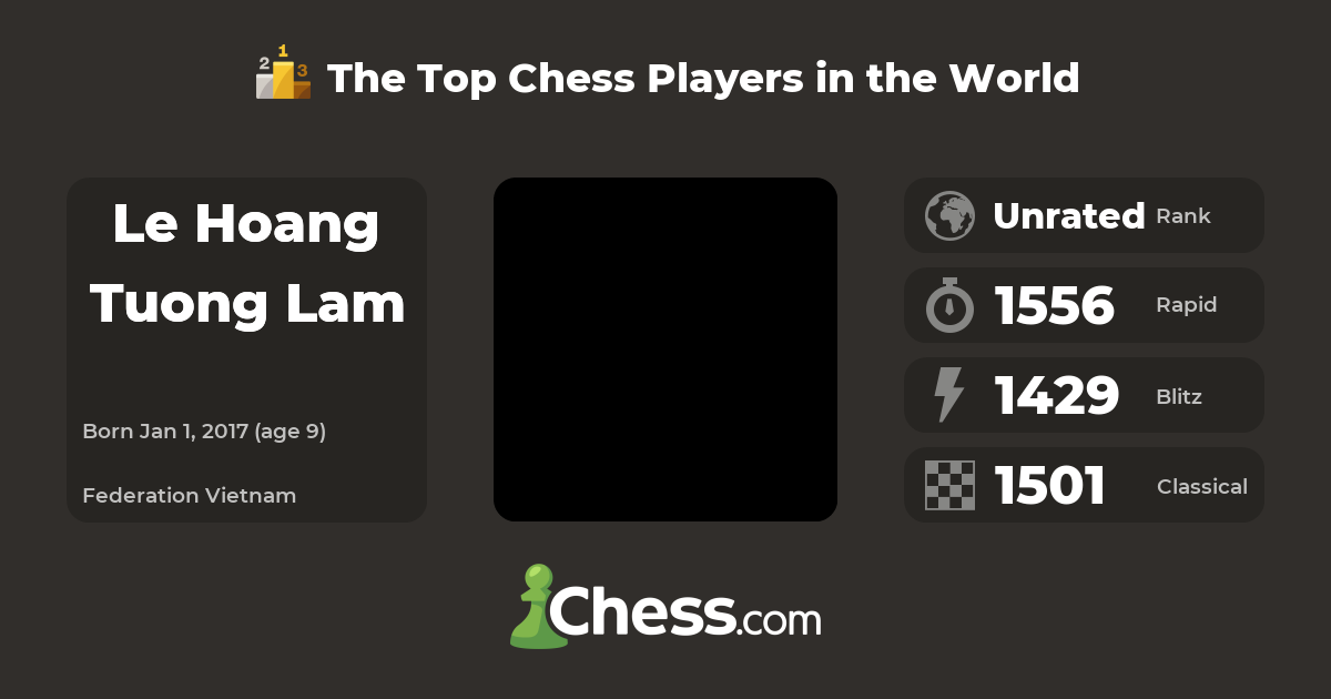 Le Hoang Tuong Lam | Top Chess Players - Chess.com