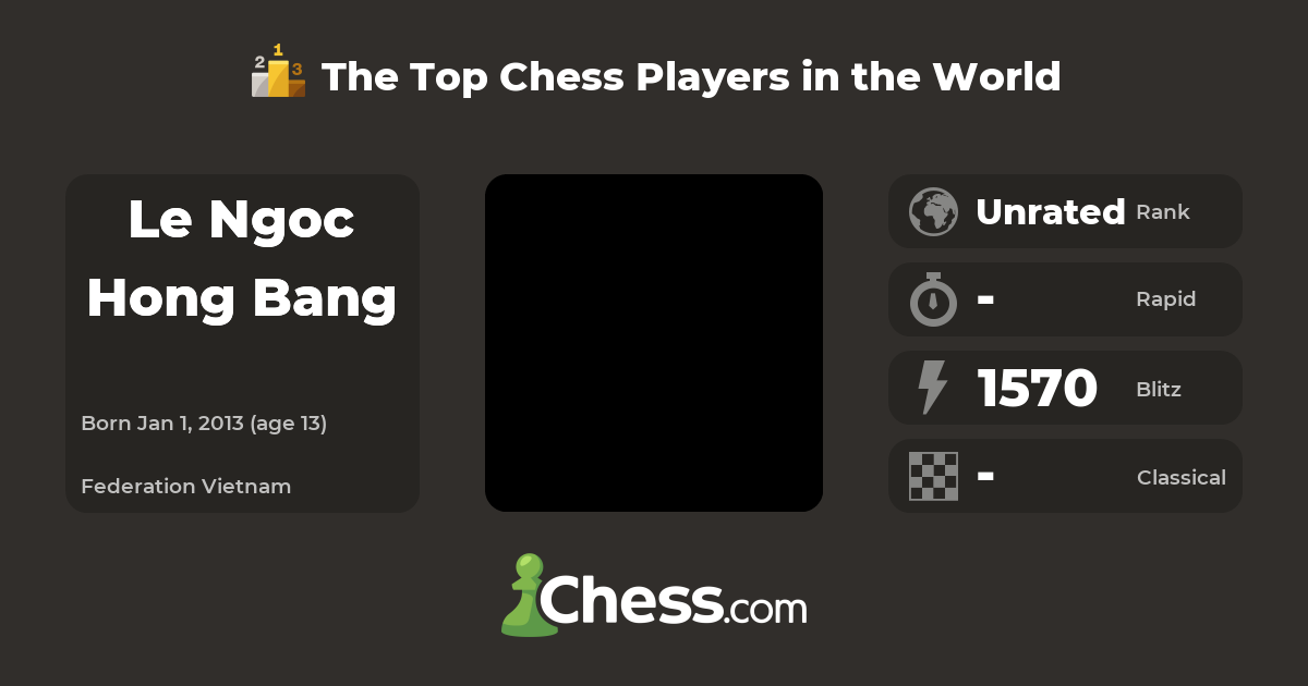 Le Ngoc Hong Bang | Top Chess Players - Chess.com