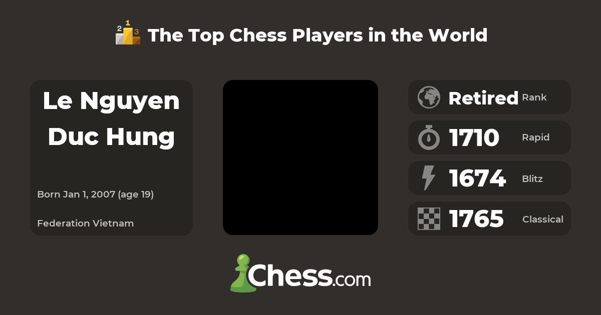 Le Nguyen Duc Hung | Top Chess Players - Chess.com