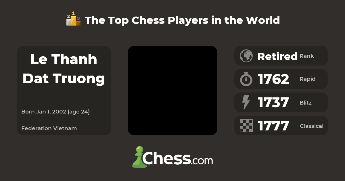 Le Thanh Dat Truong | Top Chess Players - Chess.com