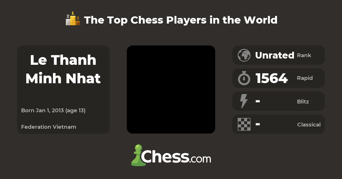 Le Thanh Minh Nhat | Top Chess Players - Chess.com