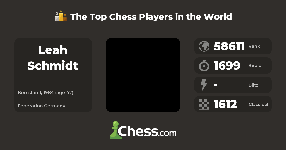 Leah Schmidt | Top Chess Players - Chess.com