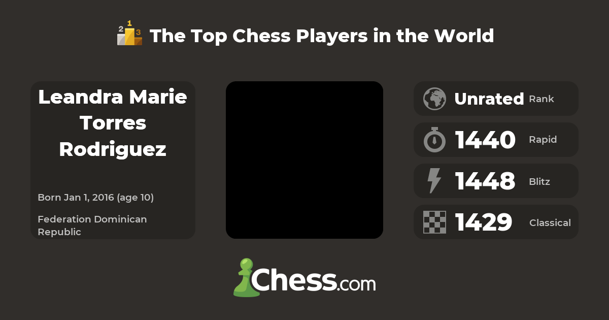 Leandra Marie Torres Rodriguez | Top Chess Players - Chess.com