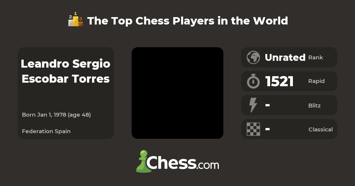 Leandro Sergio Escobar Torres | Top Chess Players - Chess.com