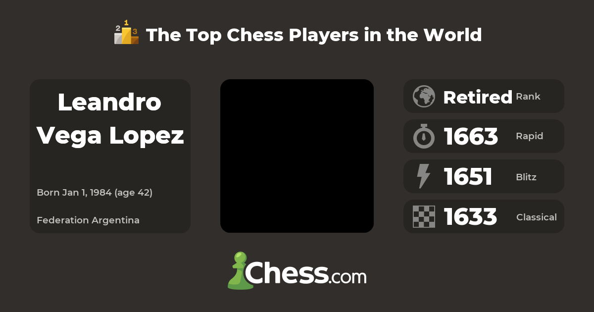 Leandro Vega Lopez | Top Chess Players - Chess.com