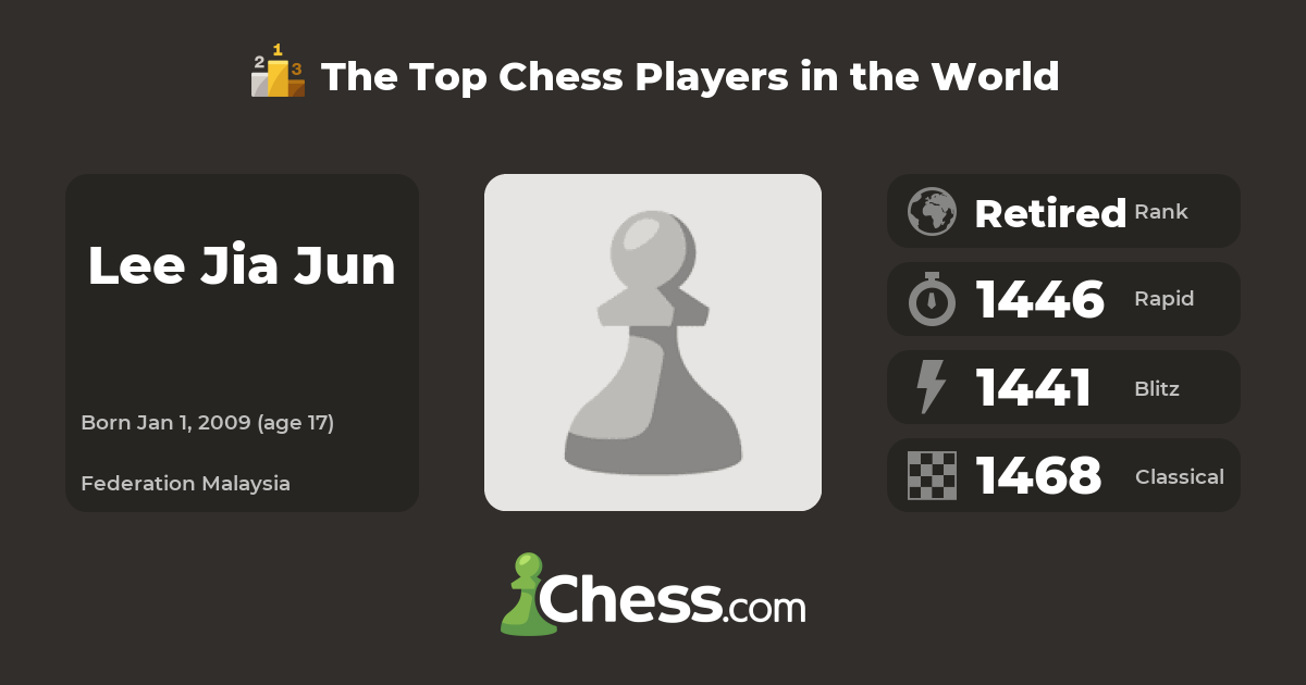 Lee Jia Jun | Top Chess Players - Chess.com