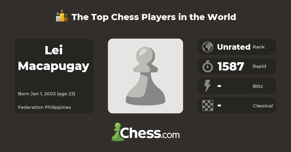 Lei Macapugay | Top Chess Players - Chess.com