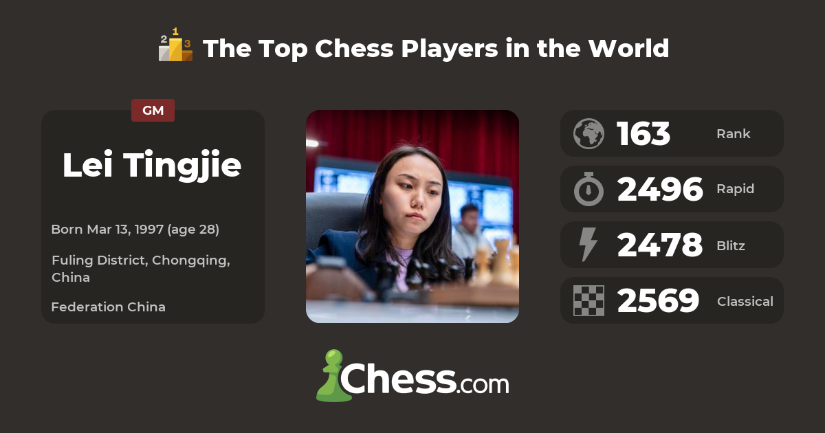 Lei Tingjie | Top Chess Players - Chess.com