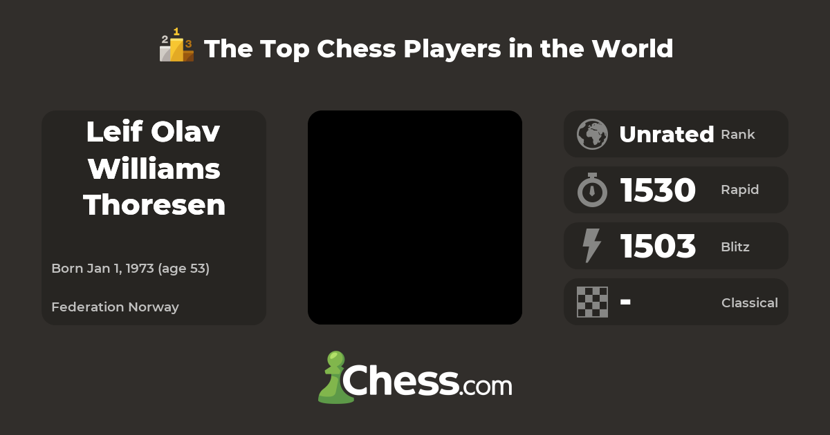 Leif Olav Williams Thoresen | Top Chess Players - Chess.com