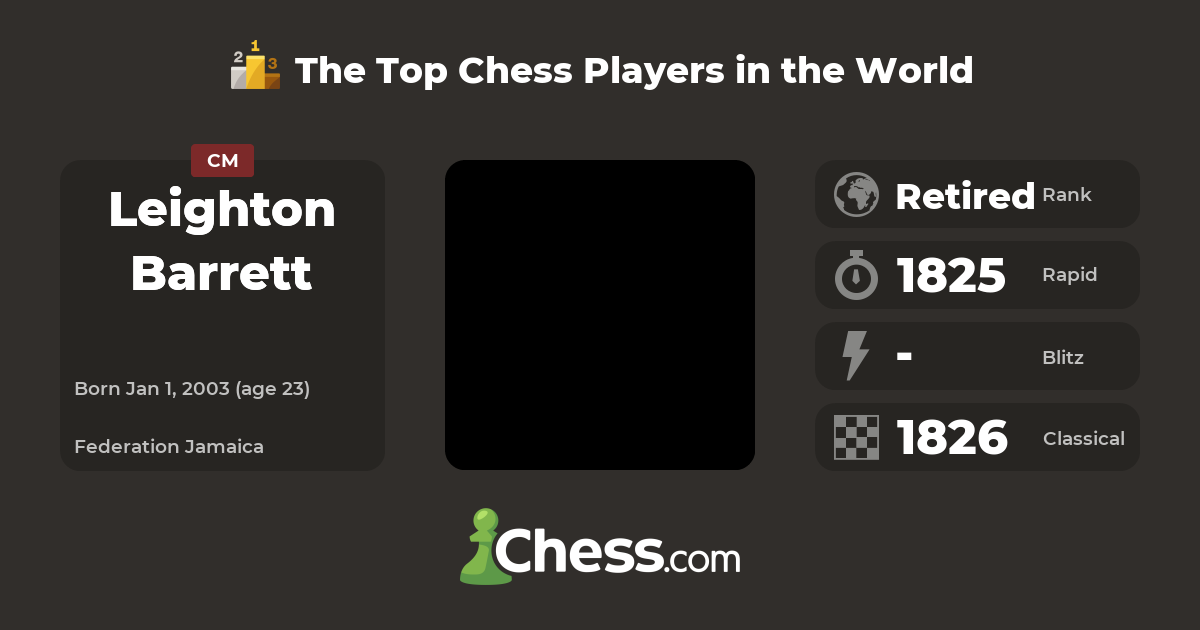 Leighton Barrett | Top Chess Players - Chess.com
