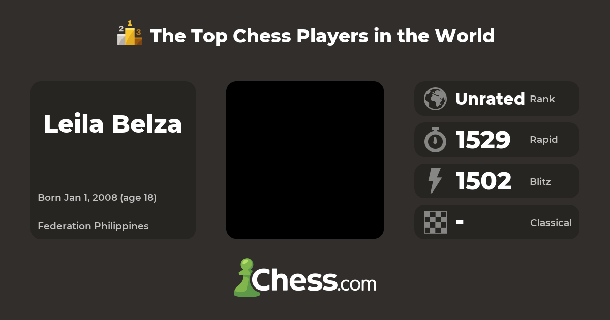 Leila Belza | Top Chess Players - Chess.com