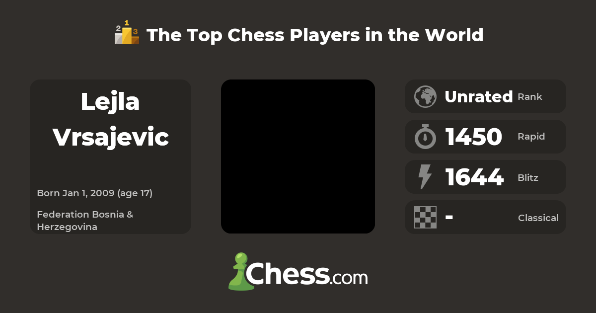 Lejla Vrsajevic | Top Chess Players - Chess.com