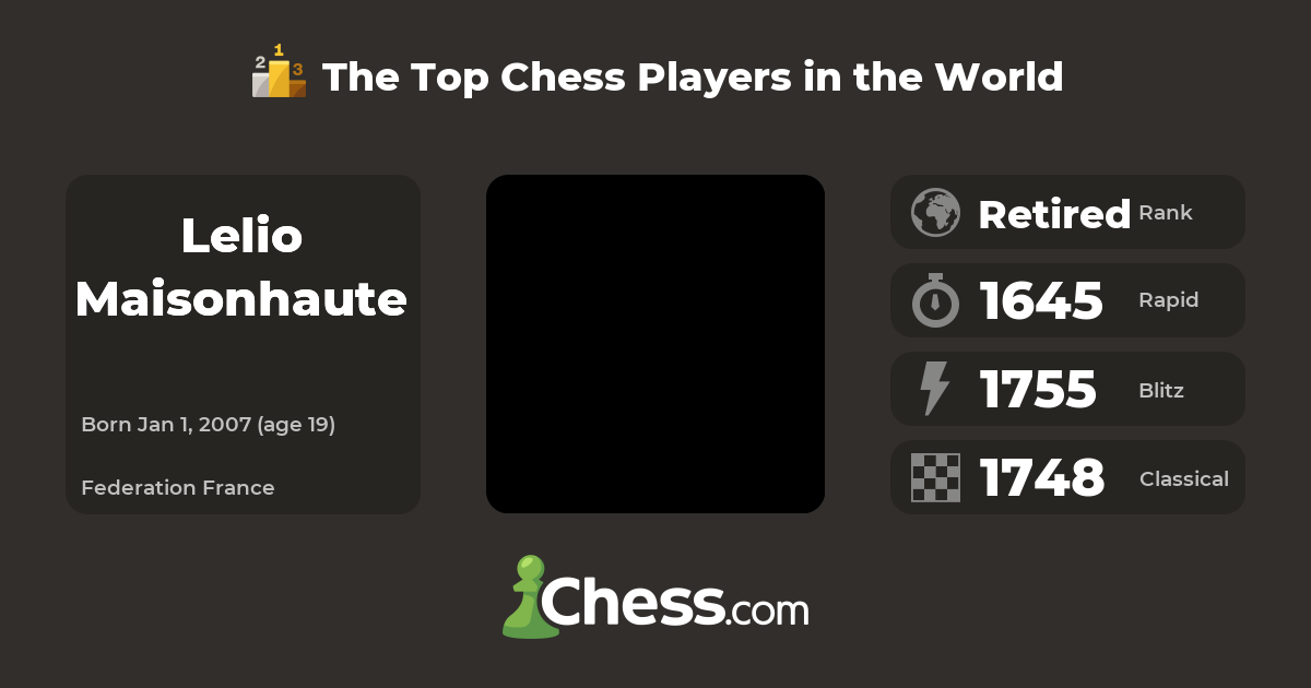 Lelio Maisonhaute | Top Chess Players - Chess.com
