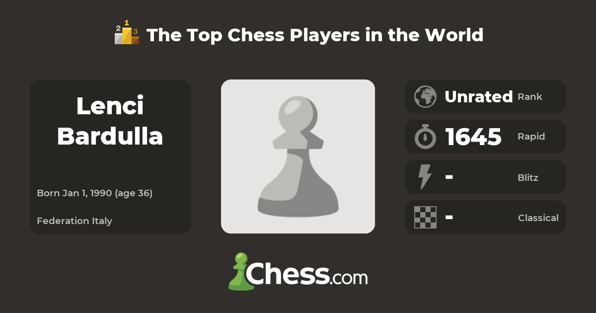 Lenci Bardulla | Top Chess Players - Chess.com
