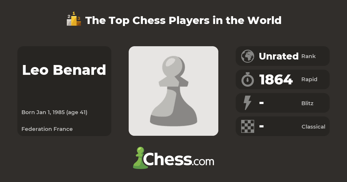 Leo Benard | Top Chess Players - Chess.com