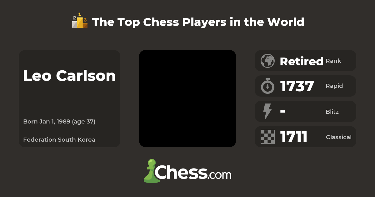 Leo Carlson | Top Chess Players - Chess.com