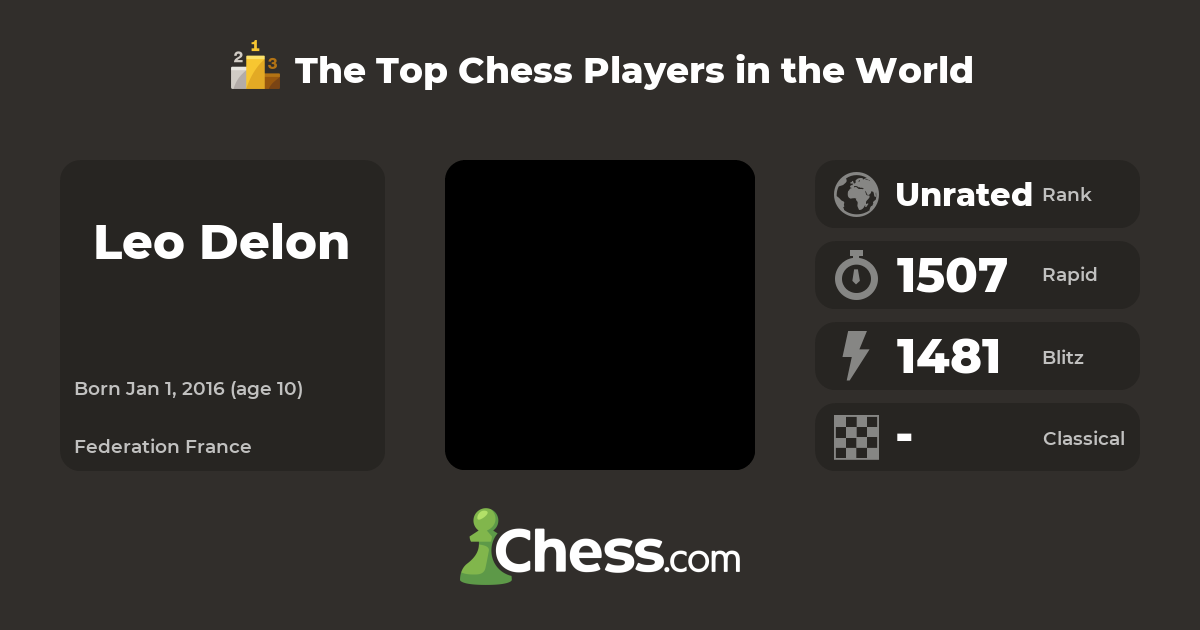 Leo Delon | Top Chess Players - Chess.com