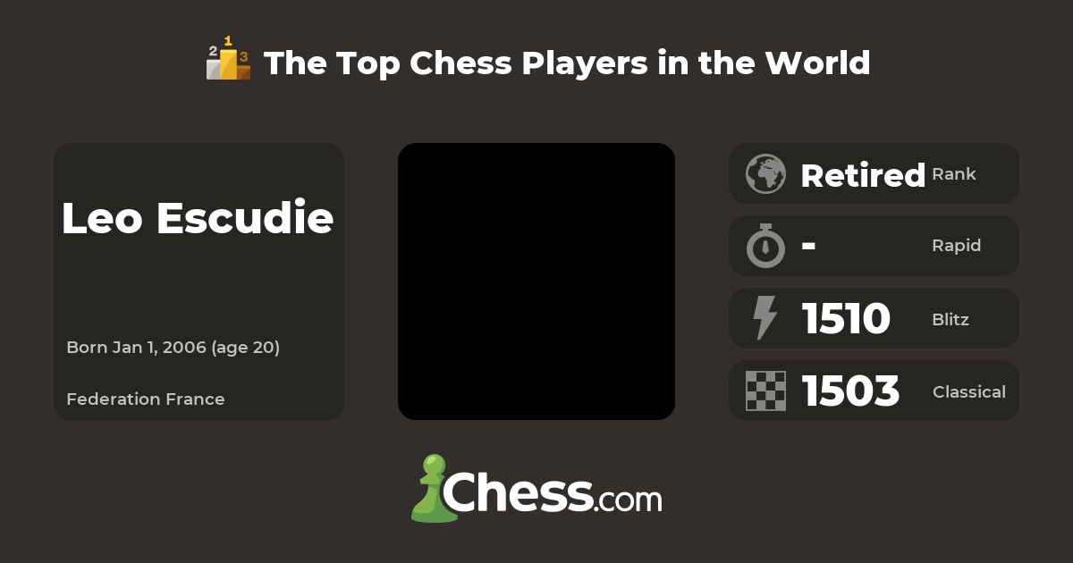 Leo Escudie | Top Chess Players - Chess.com