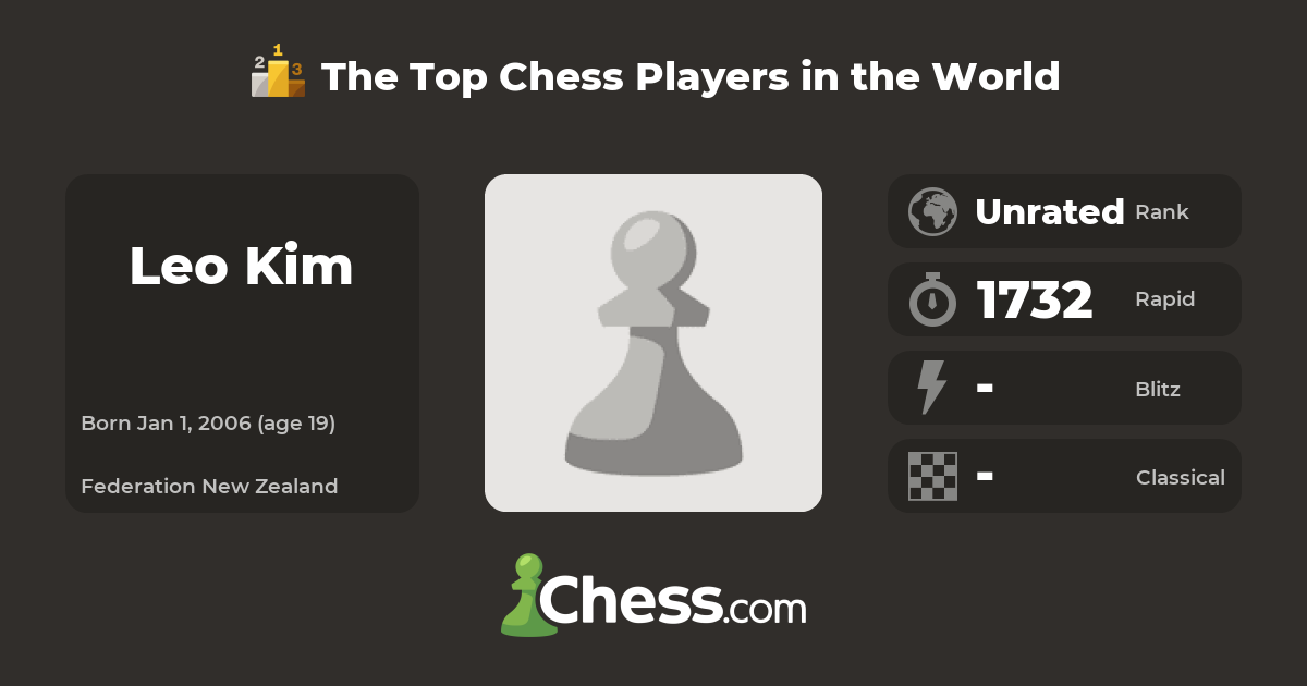 Leo Kim | Top Chess Players - Chess.com