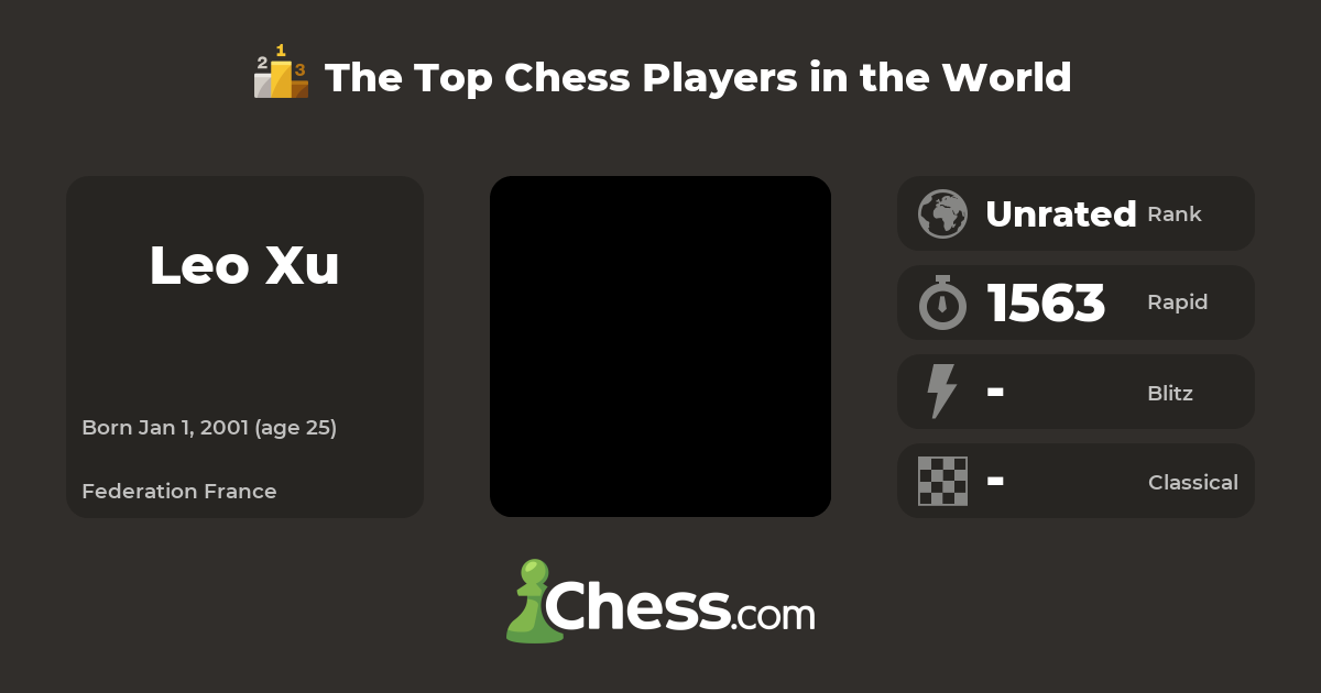 Leo Xu | Top Chess Players - Chess.com