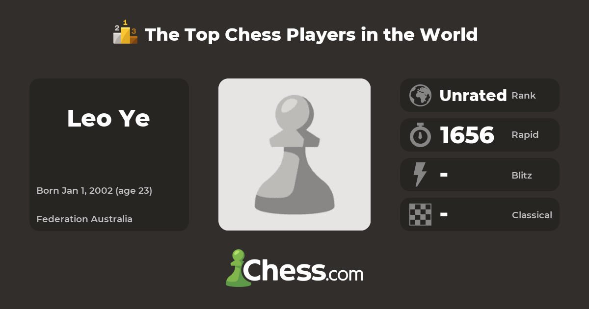 Leo Ye | Top Chess Players - Chess.com