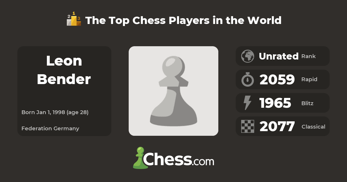 Leon Bender | Top Chess Players - Chess.com