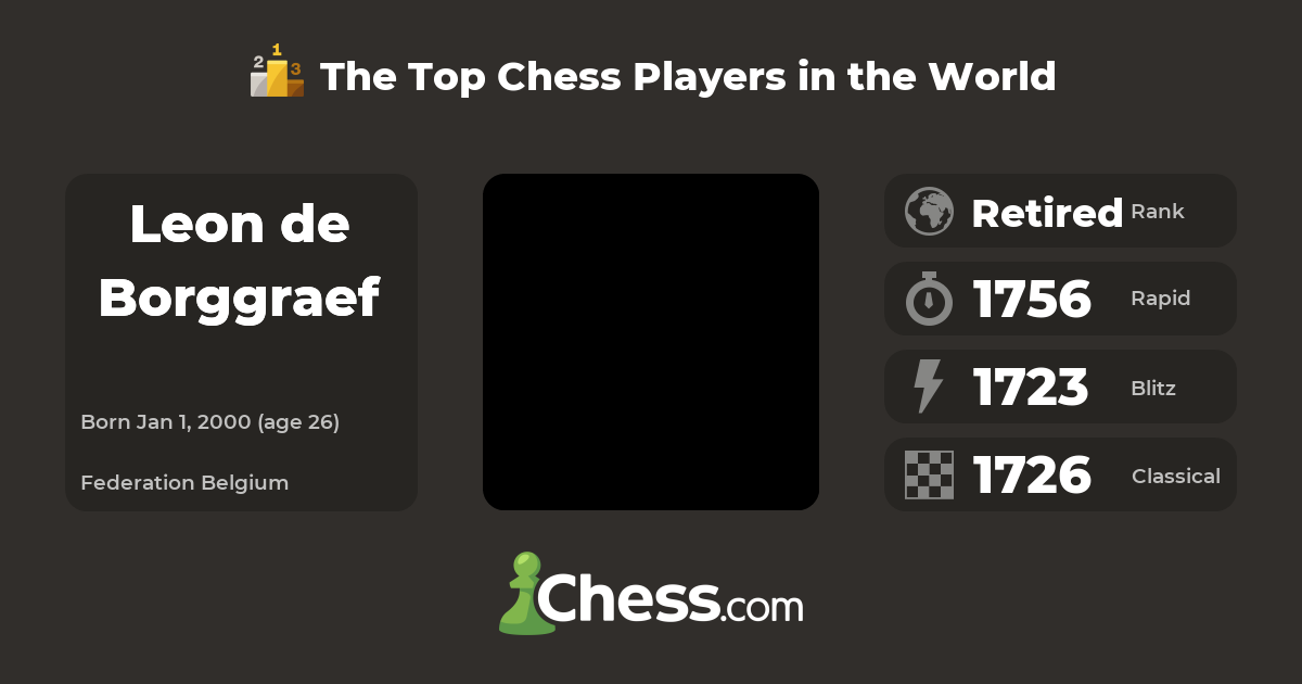 Leon de Borggraef | Top Chess Players - Chess.com