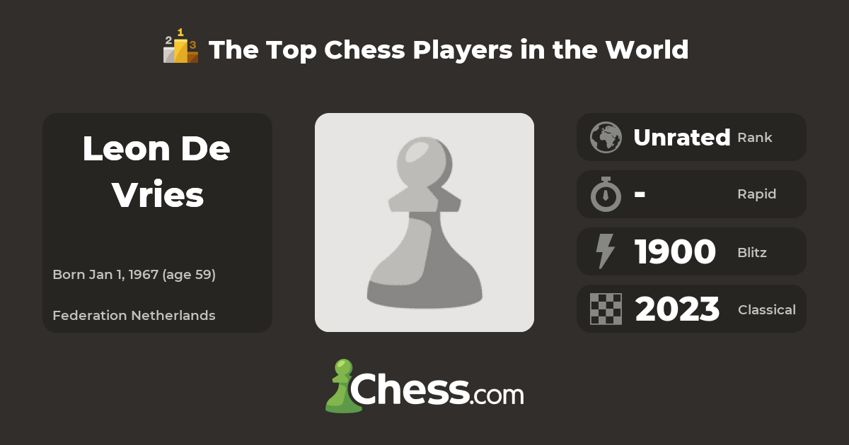 Leon De Vries | Top Chess Players - Chess.com